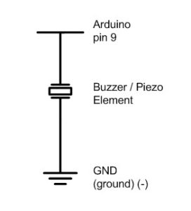 Tutorial Arduino – Buzzer – Famosa Studio Blog